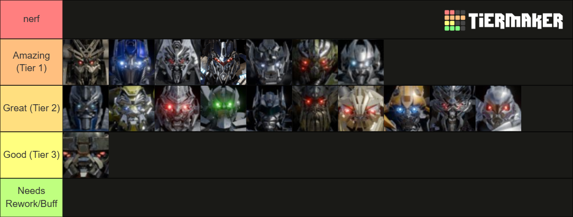 Transformers Crossfire Tier List (Community Rankings) - TierMaker