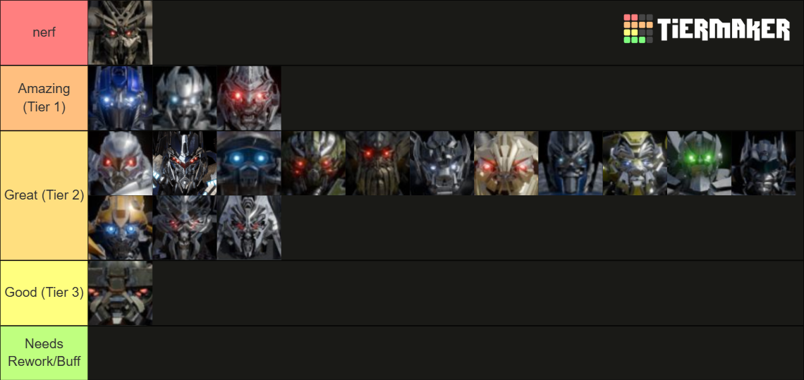 Transformers Crossfire Tier List (Community Rankings) - TierMaker