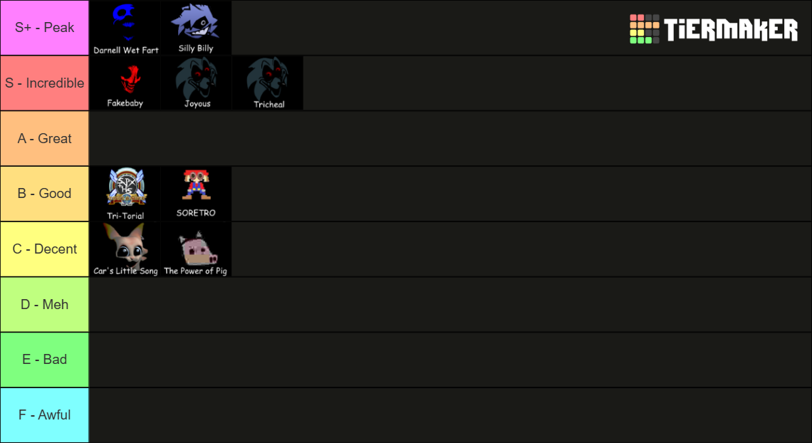 FNF Hit Single Tier List (Community Rankings) - TierMaker