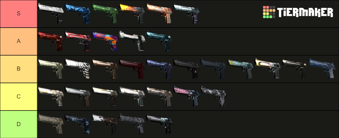 CS2 Desert Eagle Skins Tier List (Community Rankings) - TierMaker