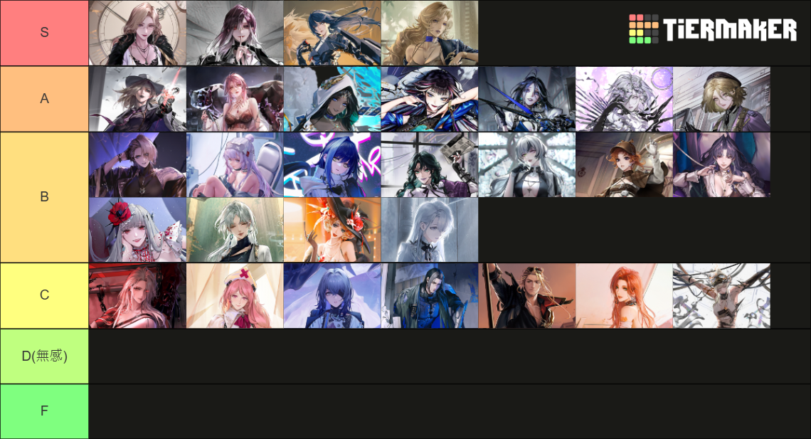 Path to Nowhere Character Tier List (Community Rankings) - TierMaker
