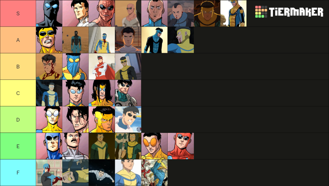 Invincible variants Tier List (Community Rankings) - TierMaker