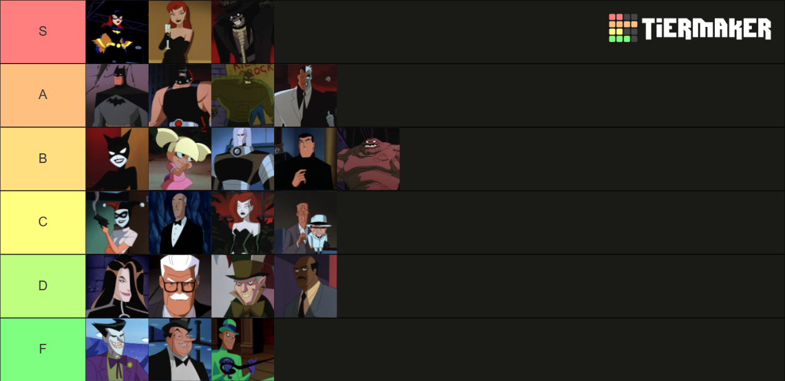 New Batman Adventures Redesigns Tier List (Community Rankings) - TierMaker