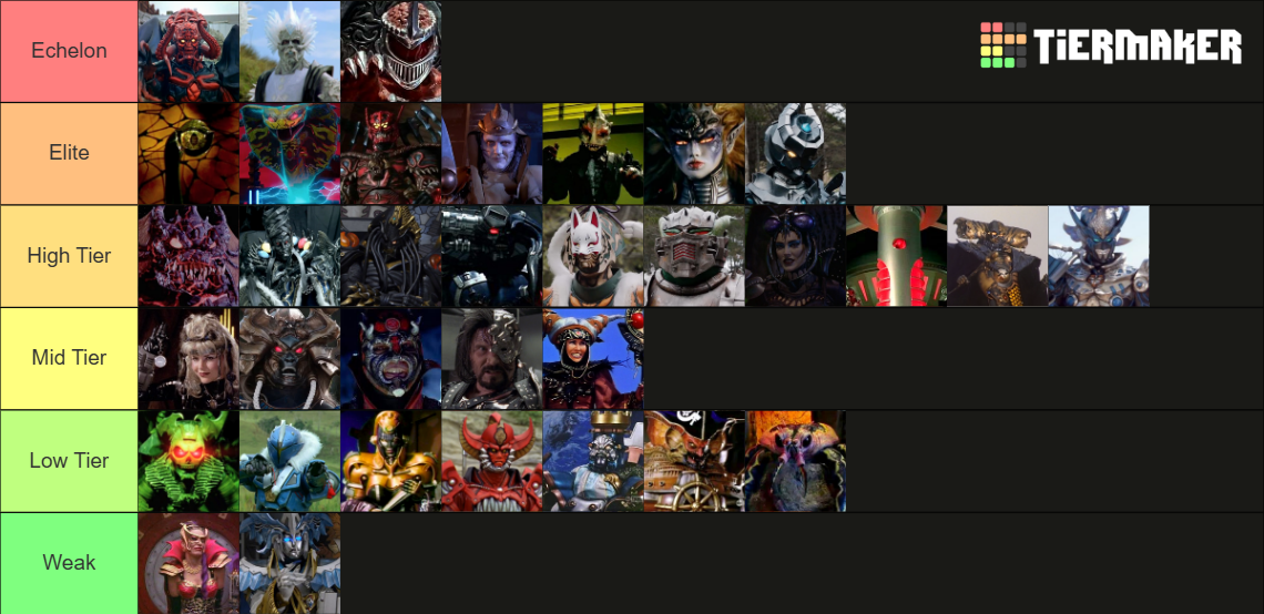 Power Rangers Main Villains Tier List (Community Rankings) - TierMaker
