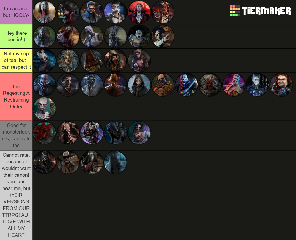 DBD Killers [8.4.0] Tier List (Community Rankings) - TierMaker
