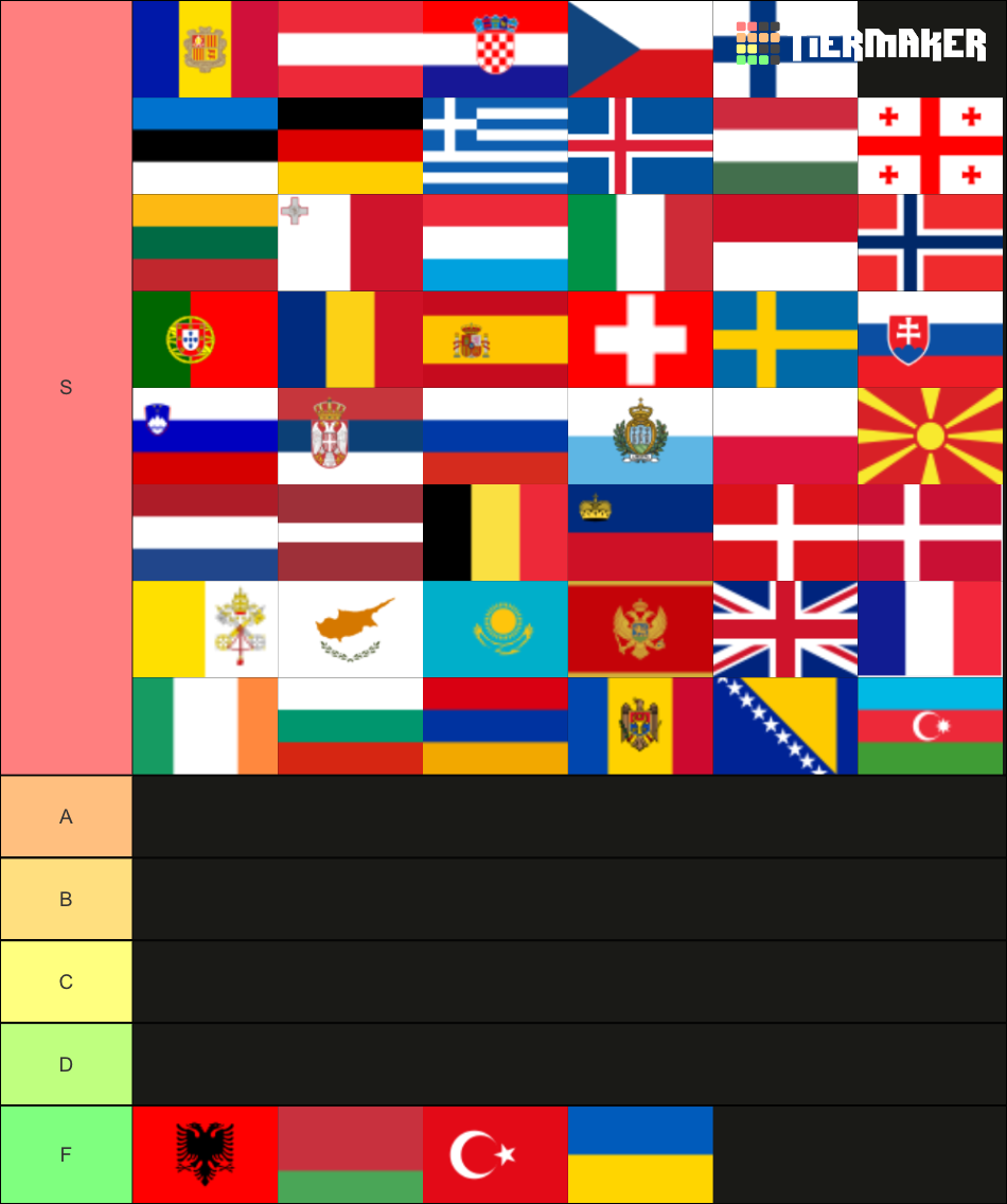 European Countries Tier List (Community Rankings) - TierMaker