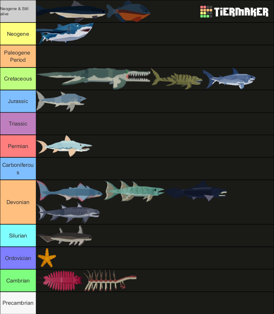 How ancient are Ancient Isle fish? Tier List (Community Rankings ...