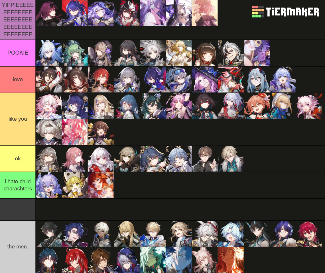 Honkai Star Rail (HSR) 3.2+ All Characters Tier List (Community Rankings) - TierMaker