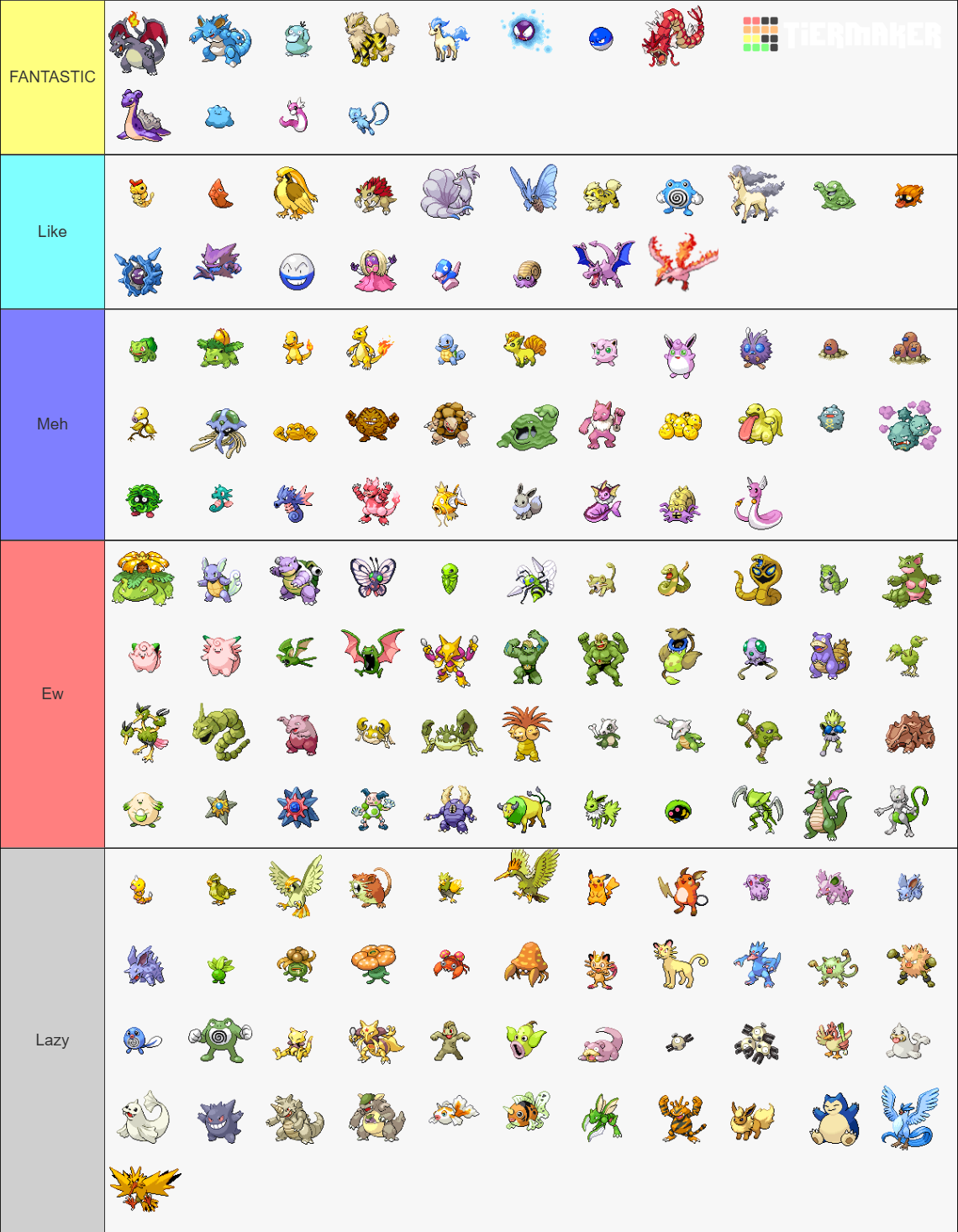 Generation 1 Shiny Pokemon Tier List (Community Rankings) - TierMaker