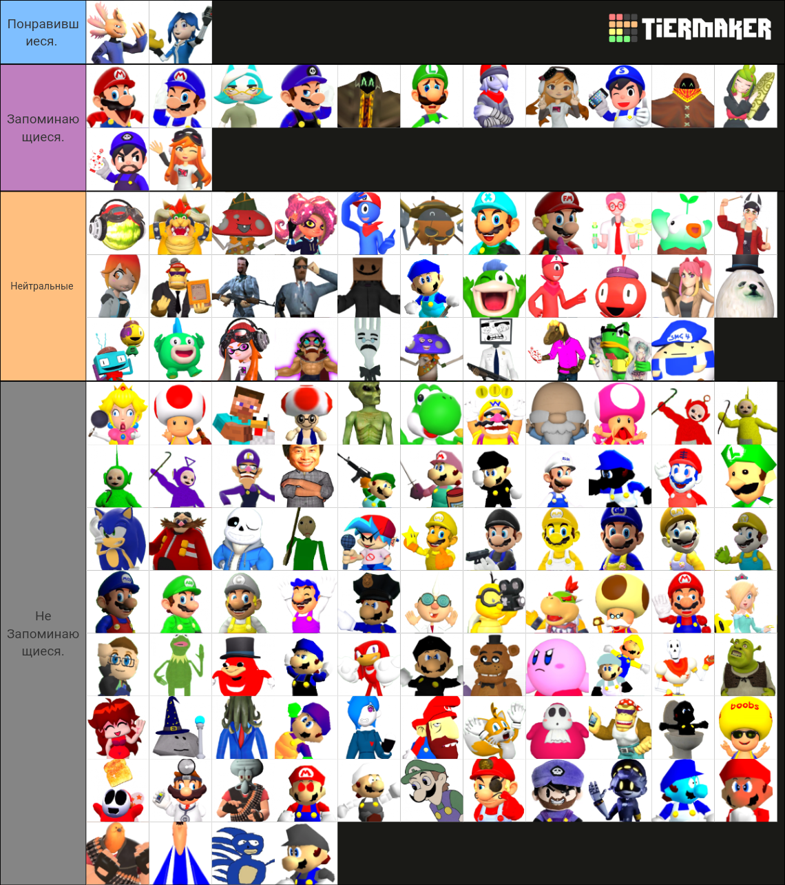 SMG4 Characters [130] Tier List (Community Rankings) - TierMaker