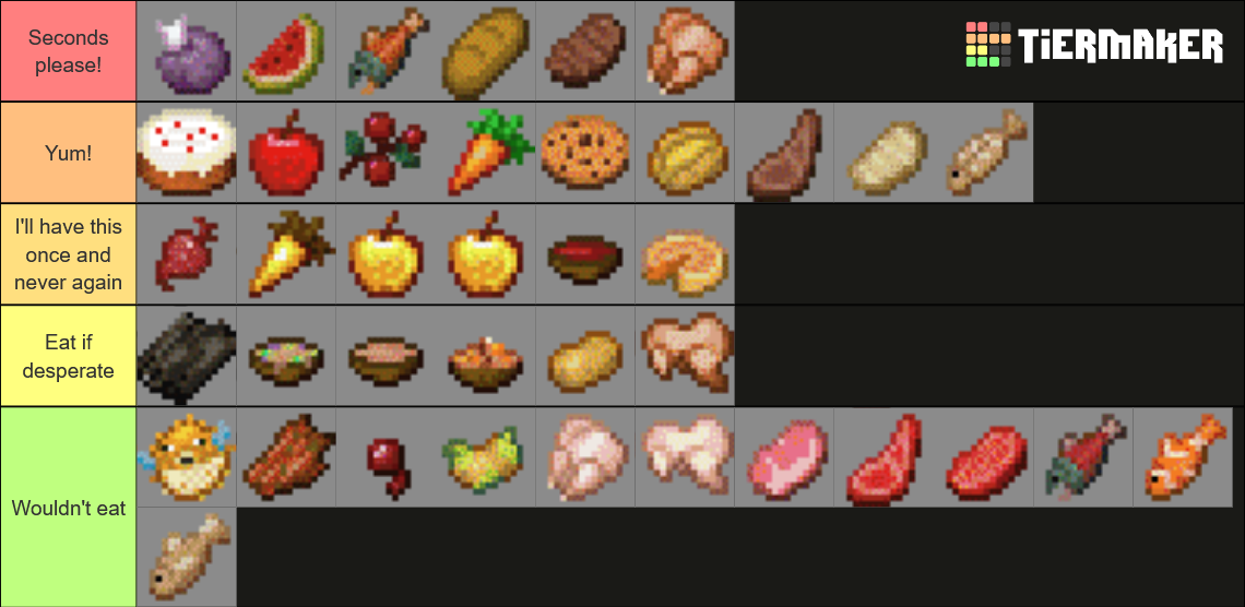 Minecraft Food Tier List (Community Rankings) - TierMaker