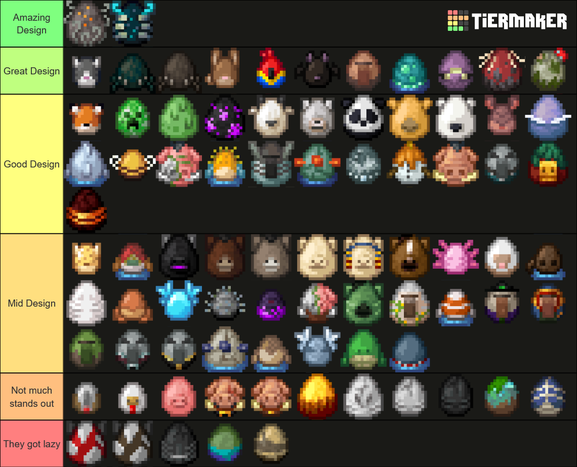 Minecraft Spawn Eggs 2025 Tier List (Community Rankings) - TierMaker