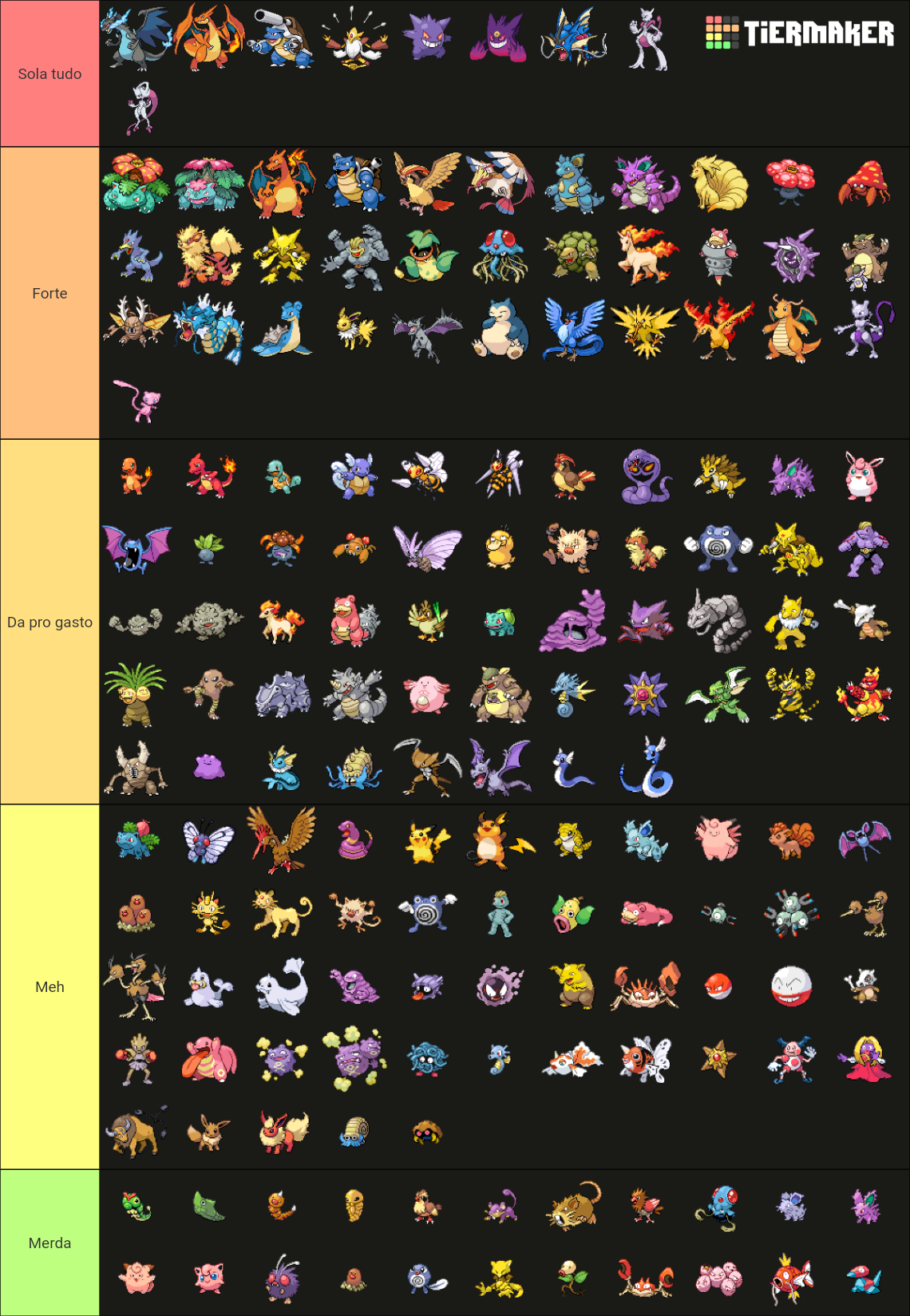 Pokémon Gen 1 Tier List (Community Rankings) - TierMaker