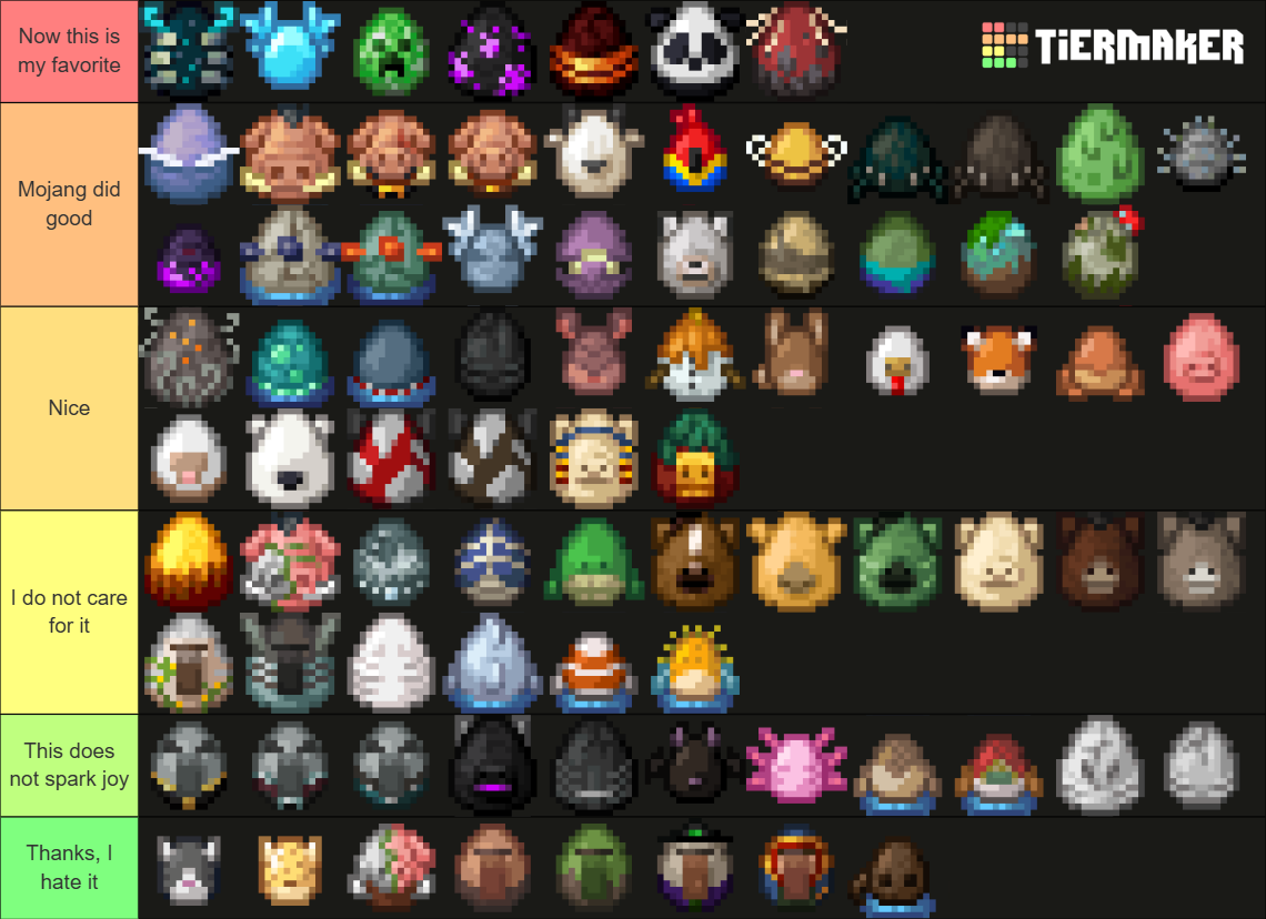 Minecraft New Spawn Eggs Tier List (Community Rankings) - TierMaker