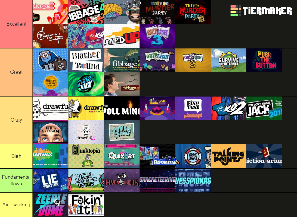 Every Jackbox Party pack Game (1-10) Tier List (Community Rankings ...