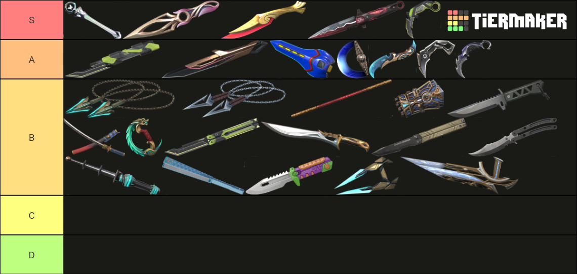 Valorant Melee / Knife Skins (March 2025) Tier List (Community Rankings ...