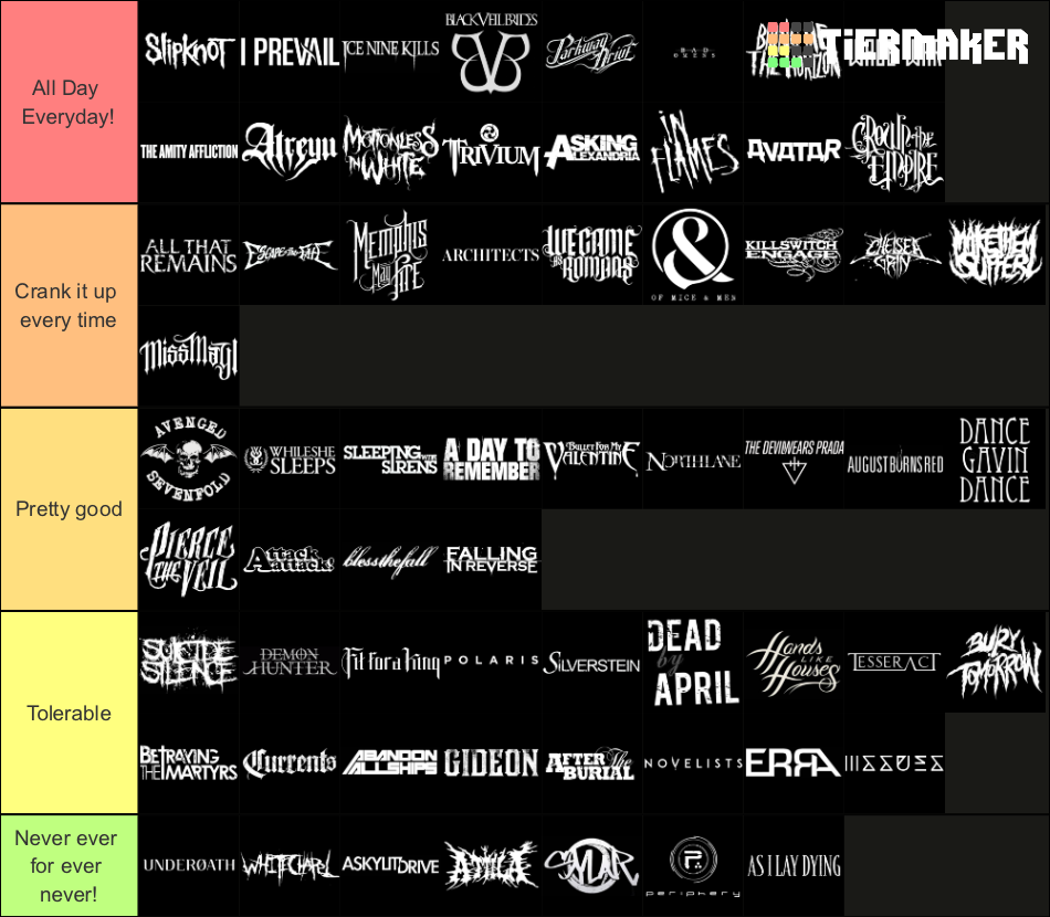Metalcore Bands Tier List (Community Rankings) - TierMaker