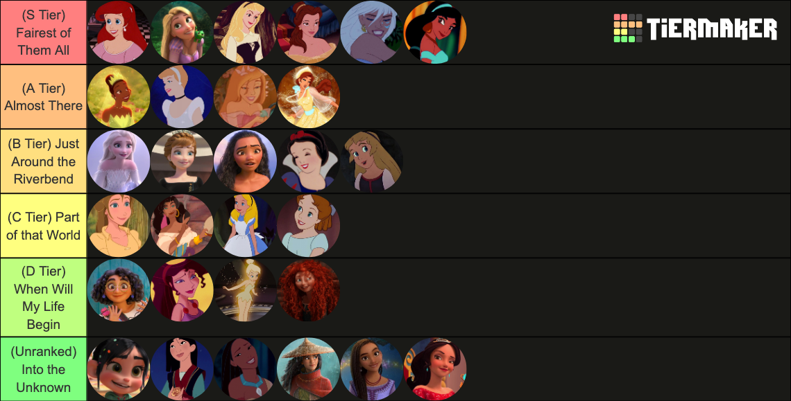 Disney Princess (2024 Update) Tier List (Community Rankings) - TierMaker