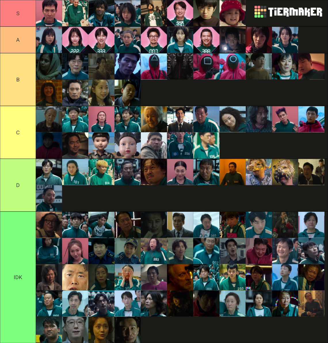 Squid Game Characters Tierlist 100 Seasons 1and2 Tier List
