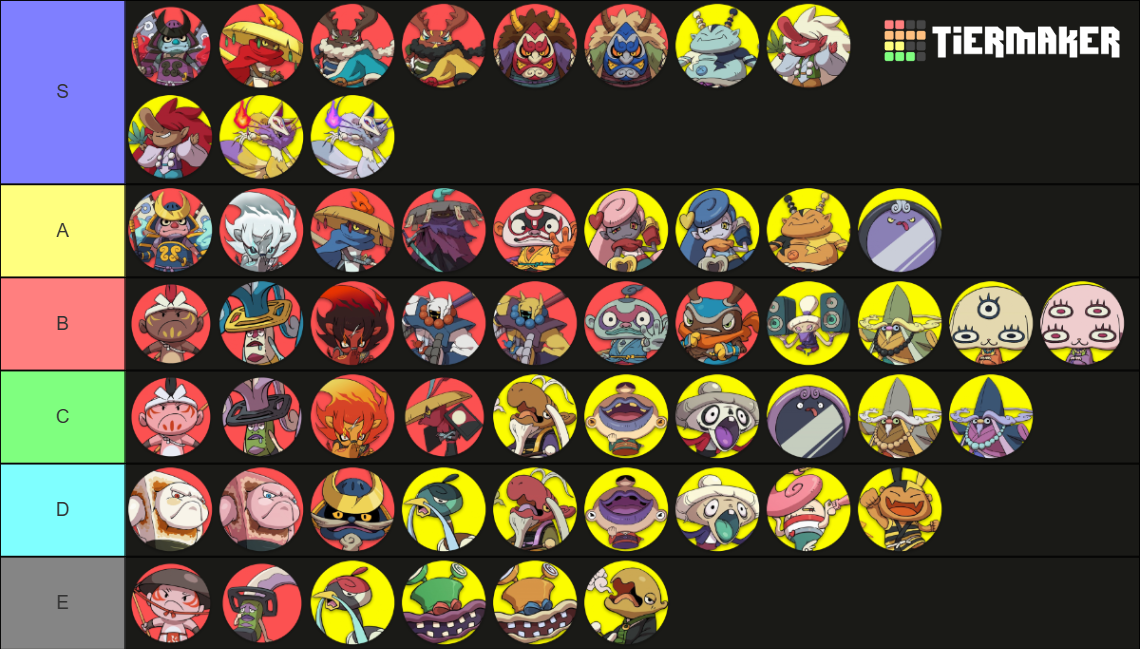 Yokai Watch 1 yokai Tier List (Community Rankings) - TierMaker