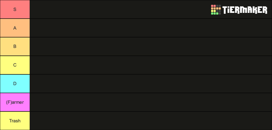 Doomsday: Last Survivors [Héroes] Tier List (Community Rankings ...