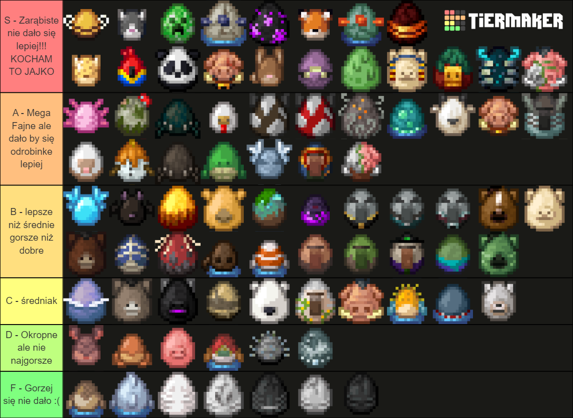 Minecraft New Spawn Eggs Tier List (Community Rankings) - TierMaker