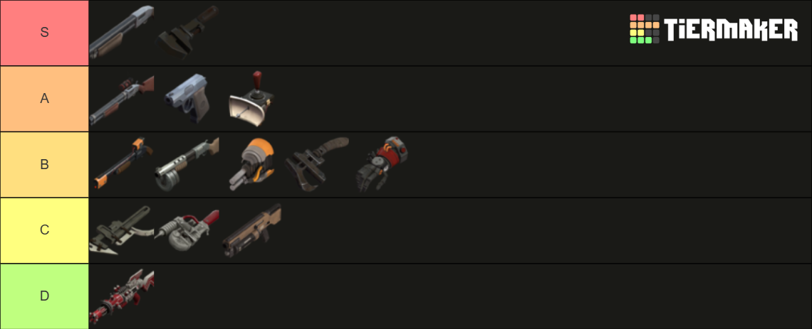 Engineer Weapons Tier List (Community Rankings) - TierMaker