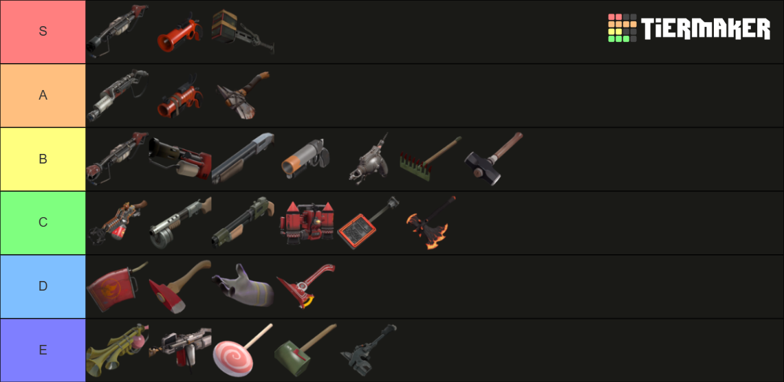 TF2 Pyro Weapon Tier List (Community Rankings) - TierMaker