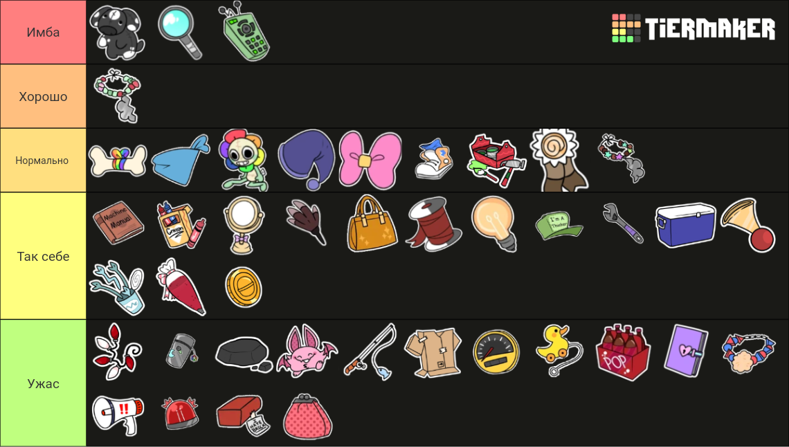 Dandy's World: Trinkets Tier List (Community Rankings) - TierMaker