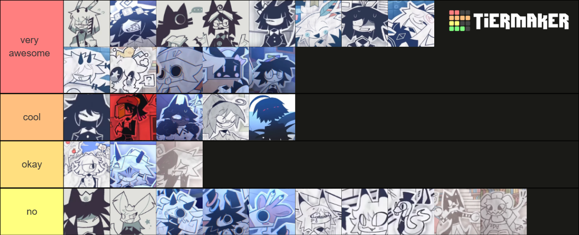 Ranking every fpe character Tier List (Community Rankings) - TierMaker