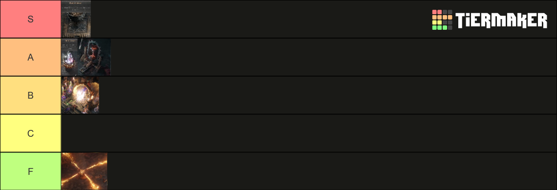 PoE2 Trial of the Sekhemas Challenges Priority Per Floor Tier List ...