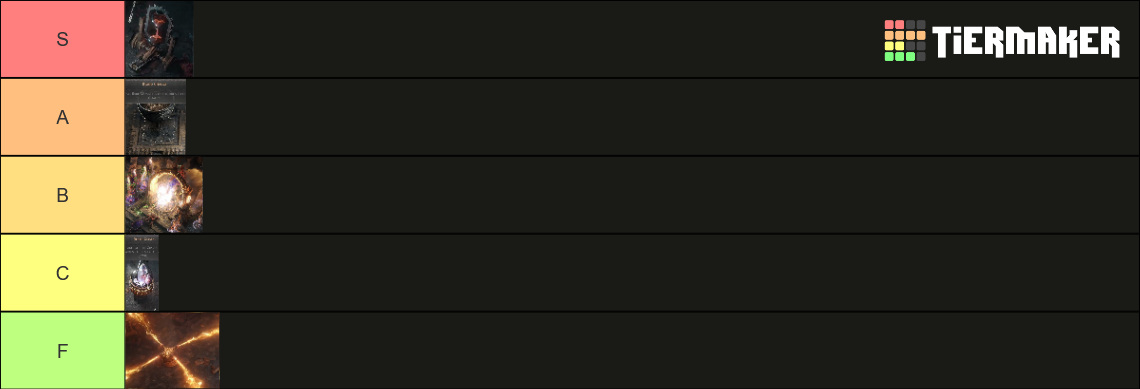 PoE2 Trial of the Sekhemas Challenges Priority Per Floor Tier List ...