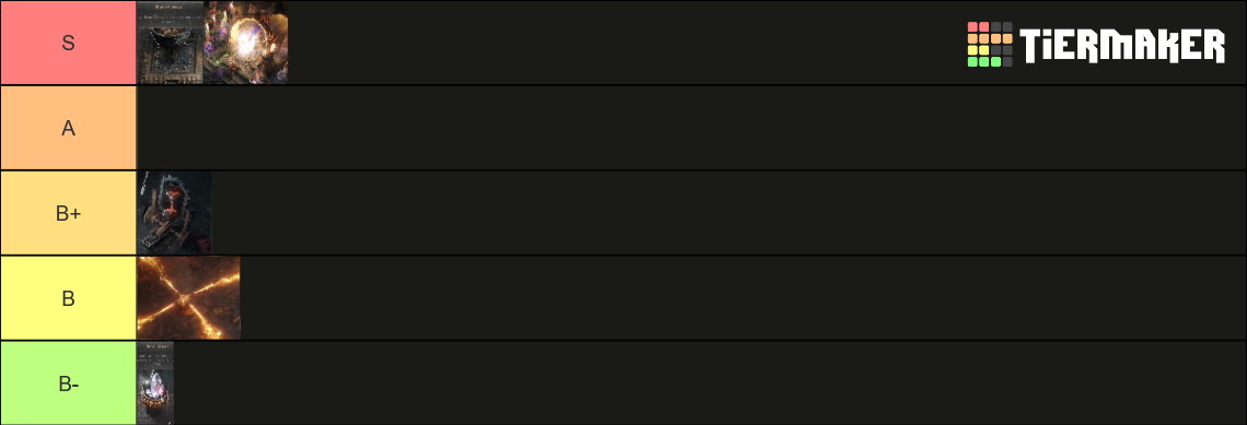 PoE2 Trial of the Sekhemas Challenges Priority Per Floor Tier List ...