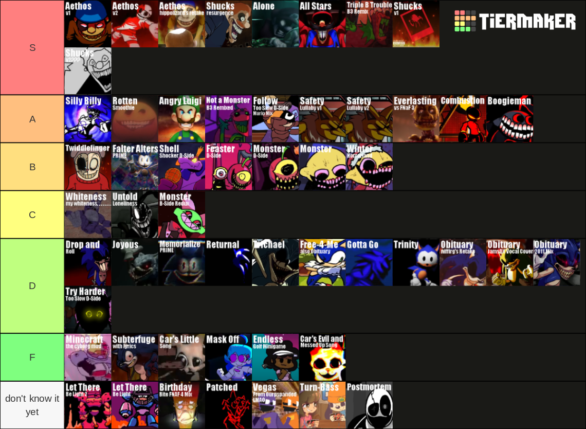 FNF Songs with Lyrics (Definitive Tierlist) Tier List (Community ...