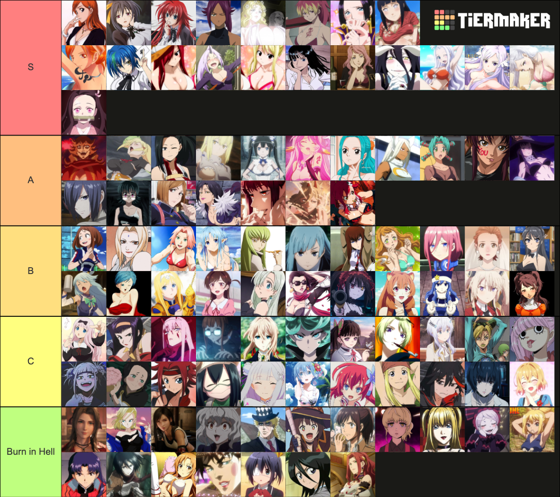Top 100 Anime Waifu Tier List (Community Rankings) - TierMaker