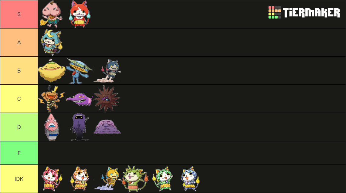 Yo-Kai Watch 1 Tier List (Community Rankings) - TierMaker