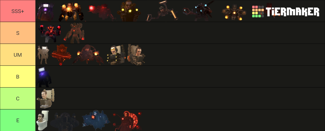skibidi toilet titans Tier List (Community Rankings) - TierMaker