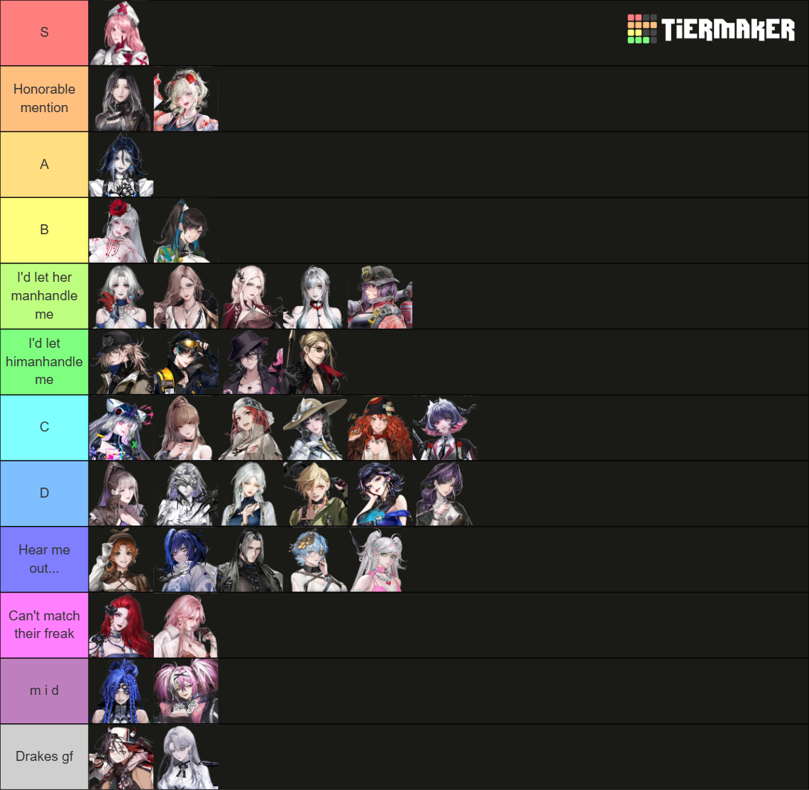 Path To Nowhere (All Current and Upcoming Sinners 2025) Tier List ...