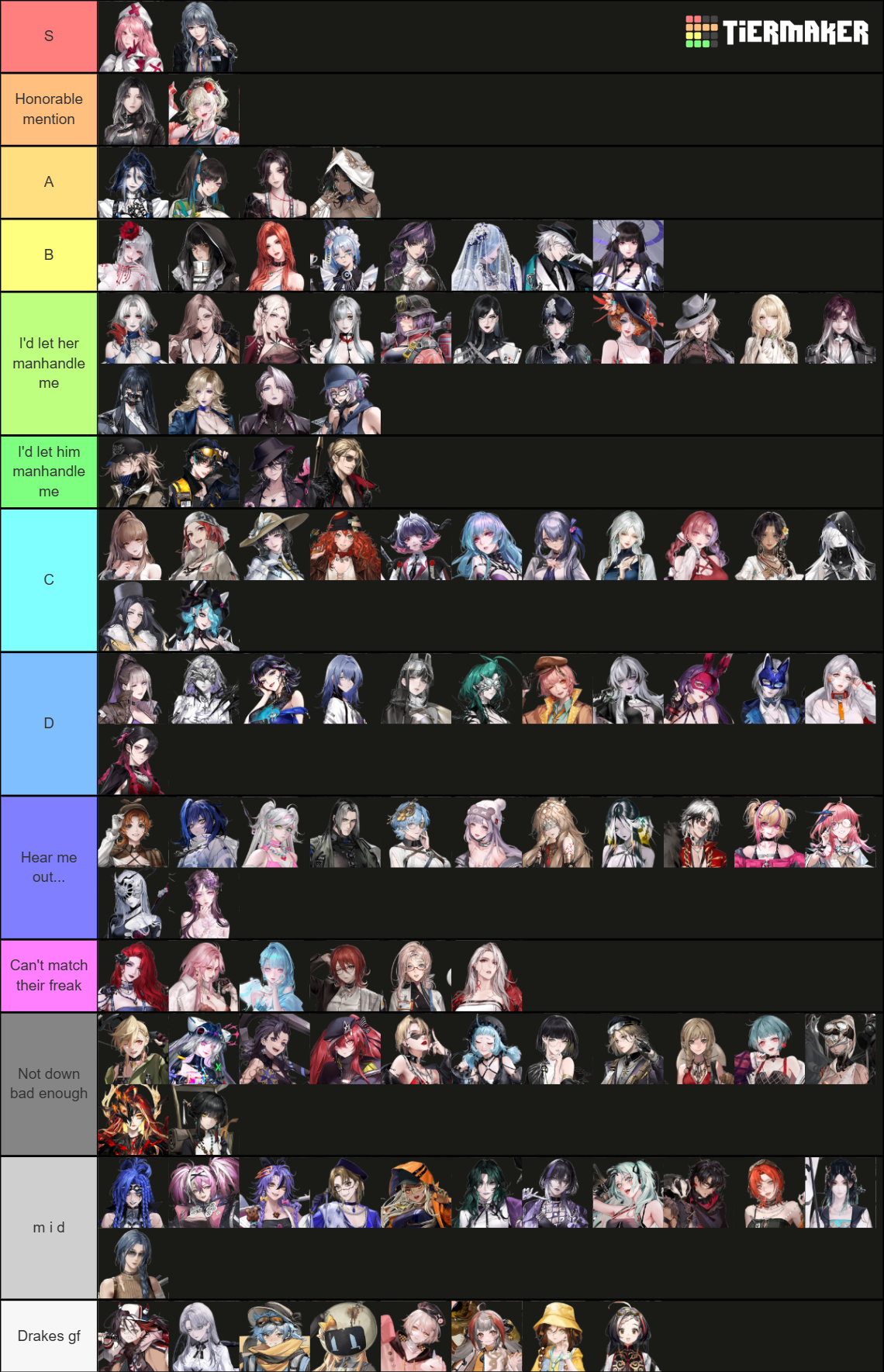 Path To Nowhere (All Current and Upcoming Sinners 2025) Tier List ...