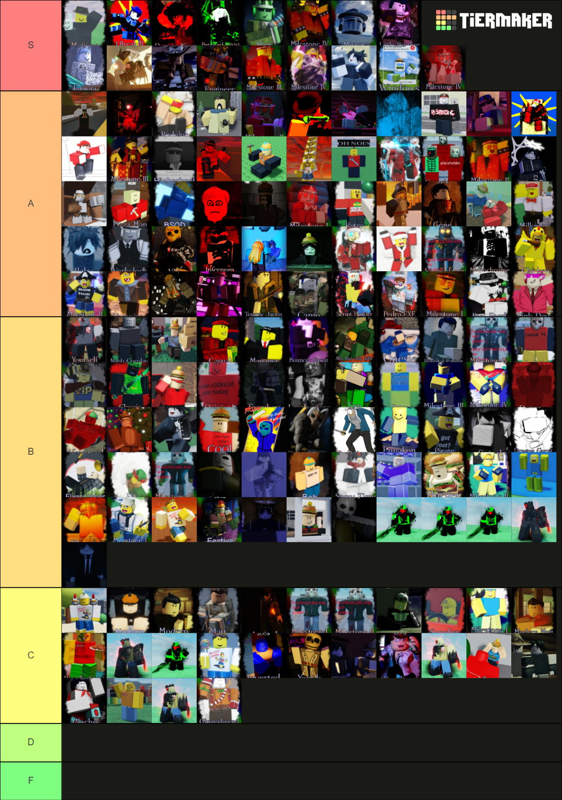Forsaken (Roblox) Skin Tier List (Community Rankings) - TierMaker