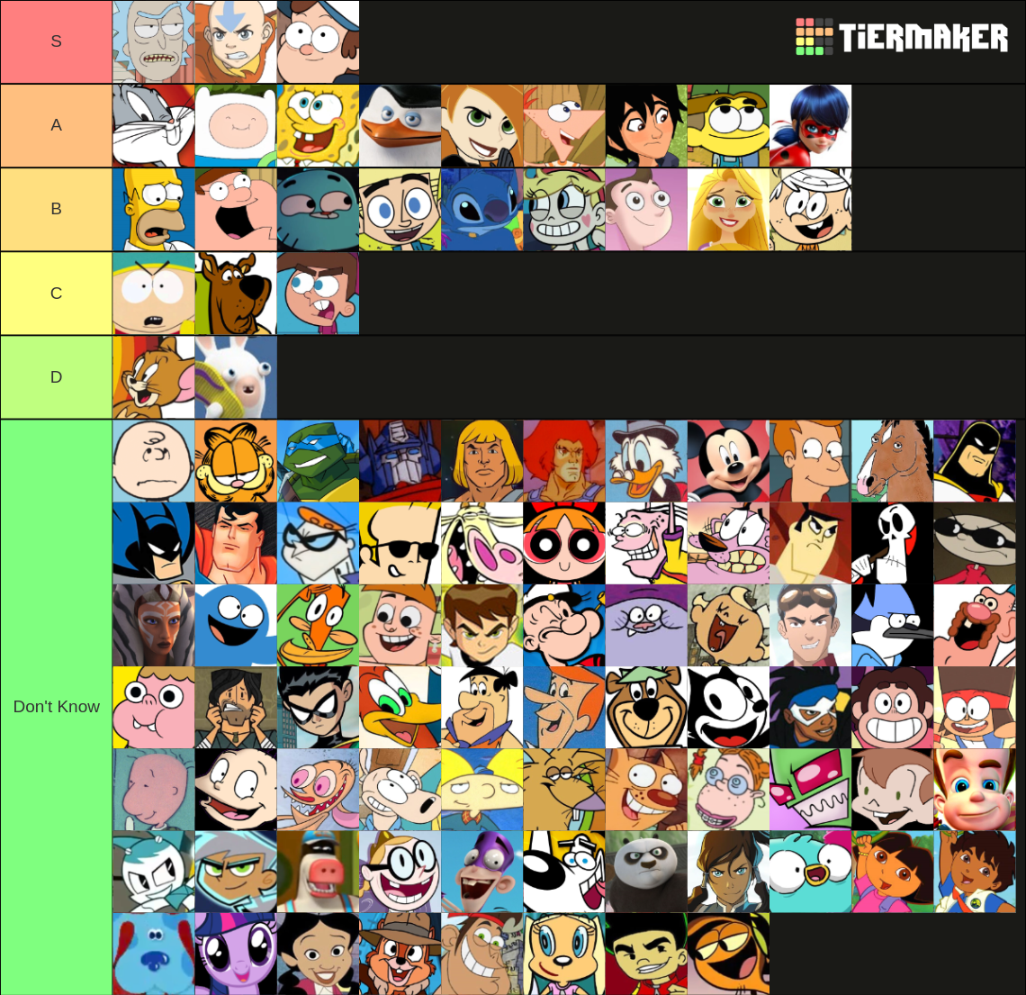 100 ULTIMATE CARTOON PROTAGS Tier List (Community Rankings) - TierMaker