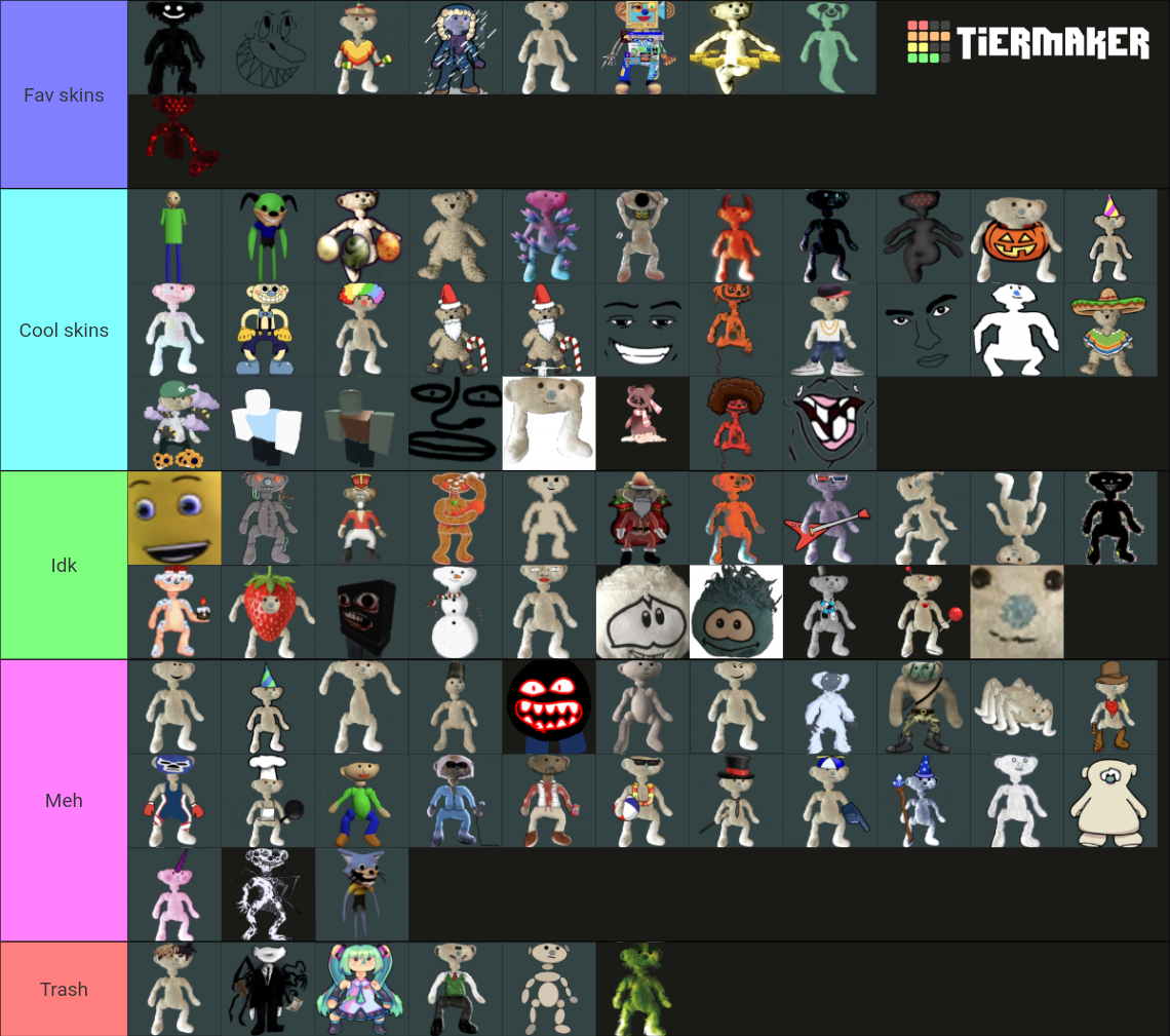 Ranking of All Bear Alpha Skins Tier List (Community Rankings) - TierMaker