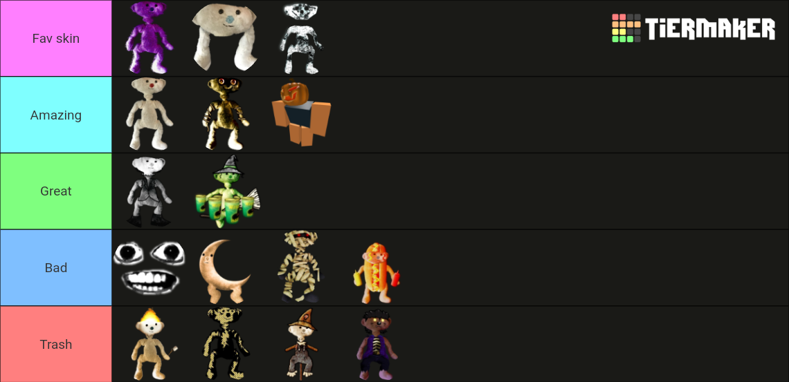 Roblox Bear Alpha Halloween 2023 Update Skins Tier List (Community ...