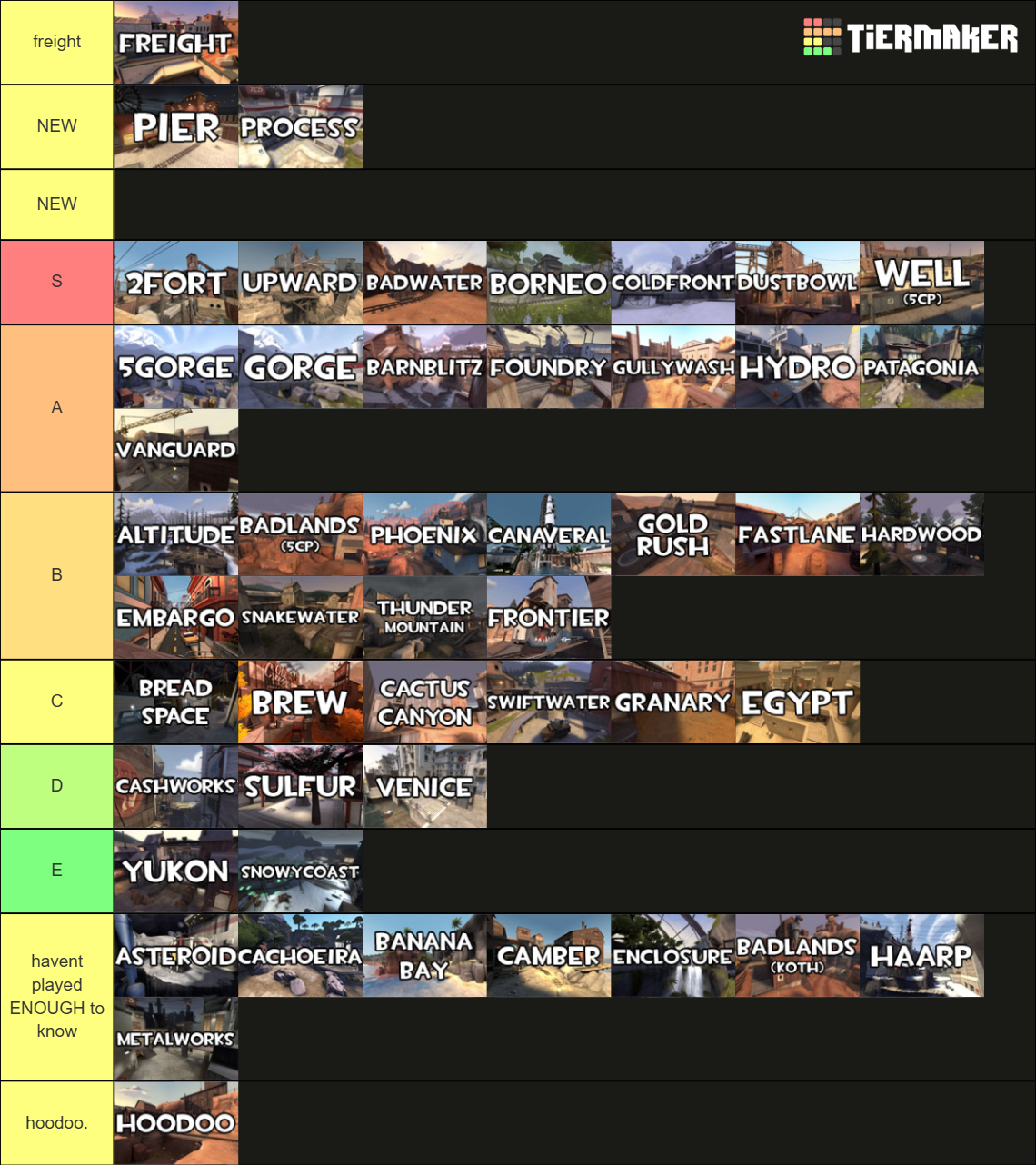 All TF2 Maps (2025) Tier List (Community Rankings) - TierMaker