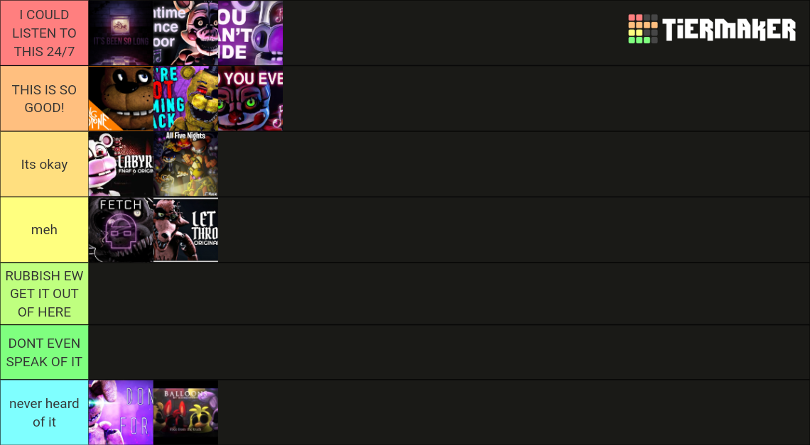 Rate Fnaf Songs Tier List (Community Rankings) - TierMaker