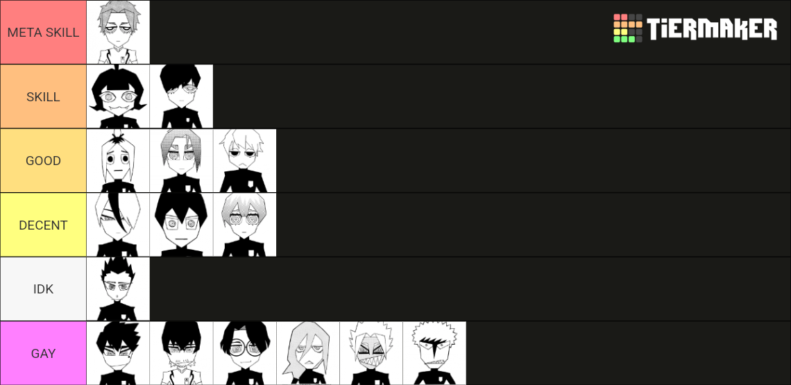 Blue Lock:Rivals Weapons Tier List (Community Rankings) - TierMaker
