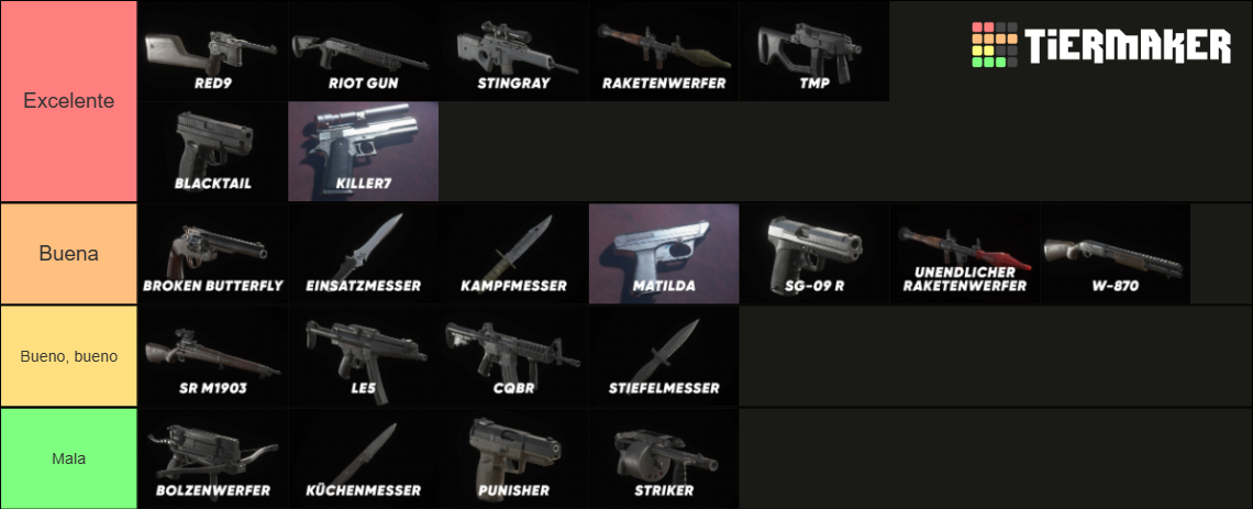 Resident Evil 4 Remake Weapons Tier List (Community Rankings) - TierMaker