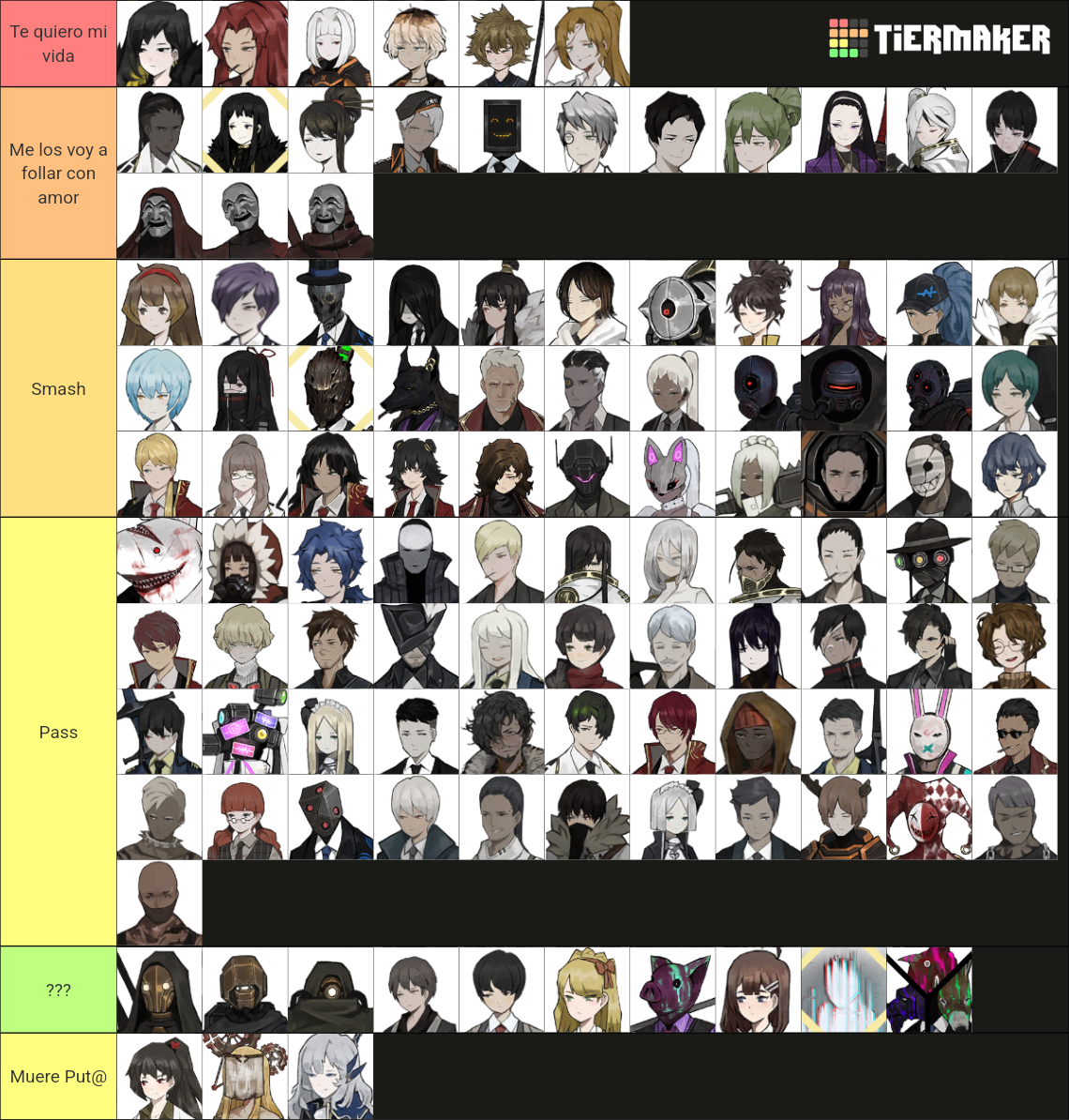Library of Ruina Characters Tier List (Community Rankings) - TierMaker