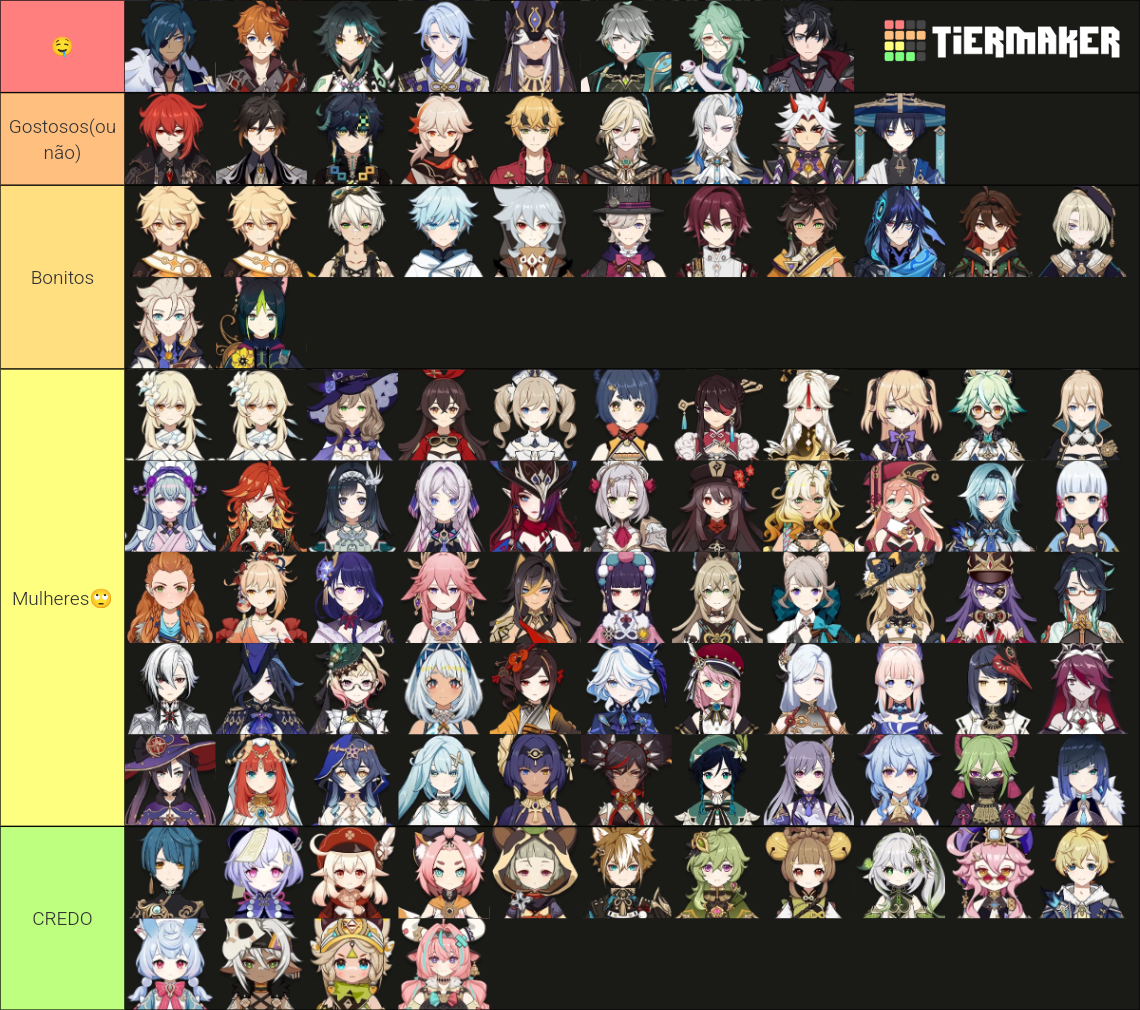 Genshin 5.5 Tier List (Community Rankings) - TierMaker