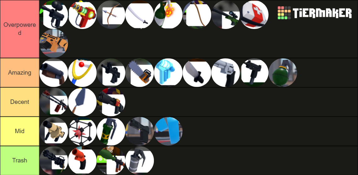 Roblox rivals all items Tier List (Community Rankings) - TierMaker